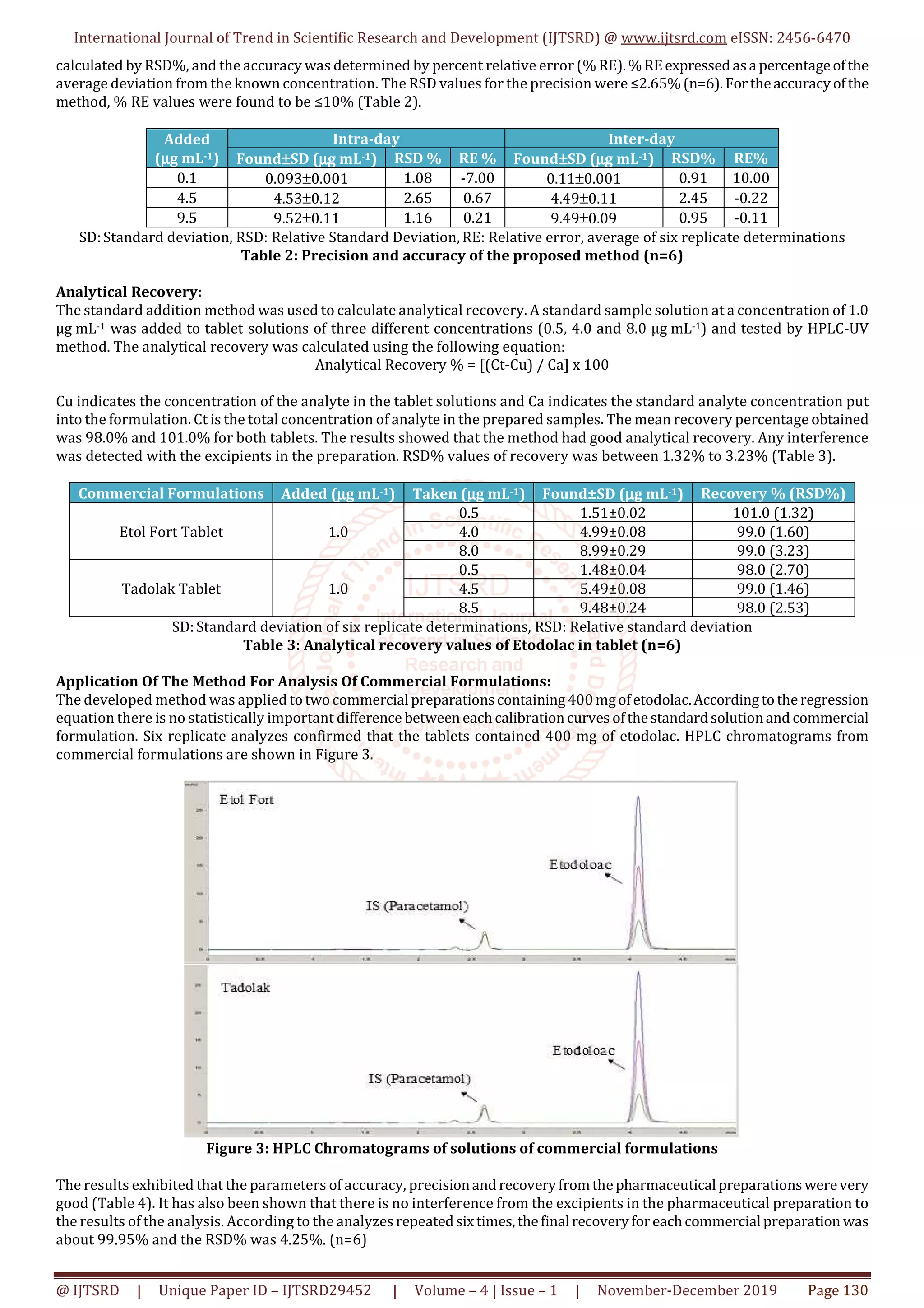 Determination of Etodolac in Commercial Formulations by HPLC-UV Method | PDF