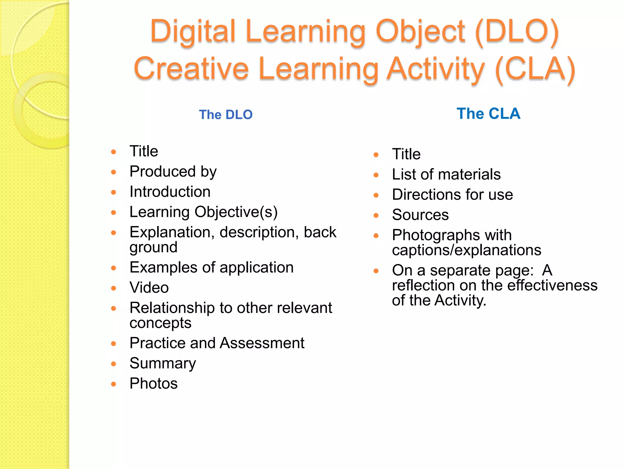 28 digital learning objects | PPTX