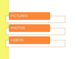 28 digital learning objects | PPTX