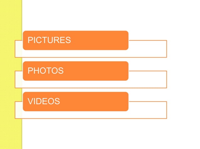 28 digital learning objects | PPTX