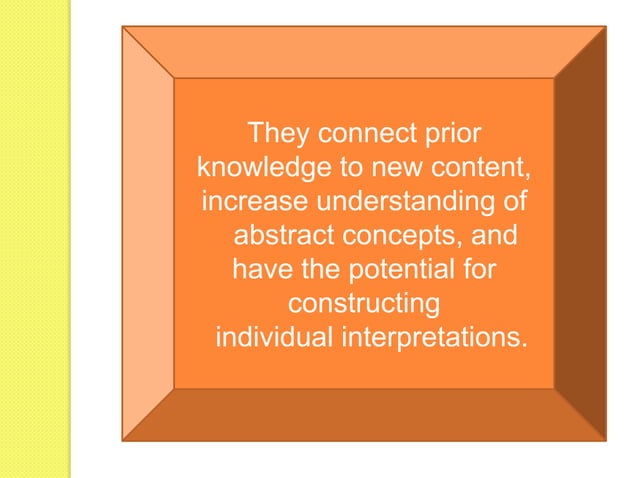 28 digital learning objects | PPTX