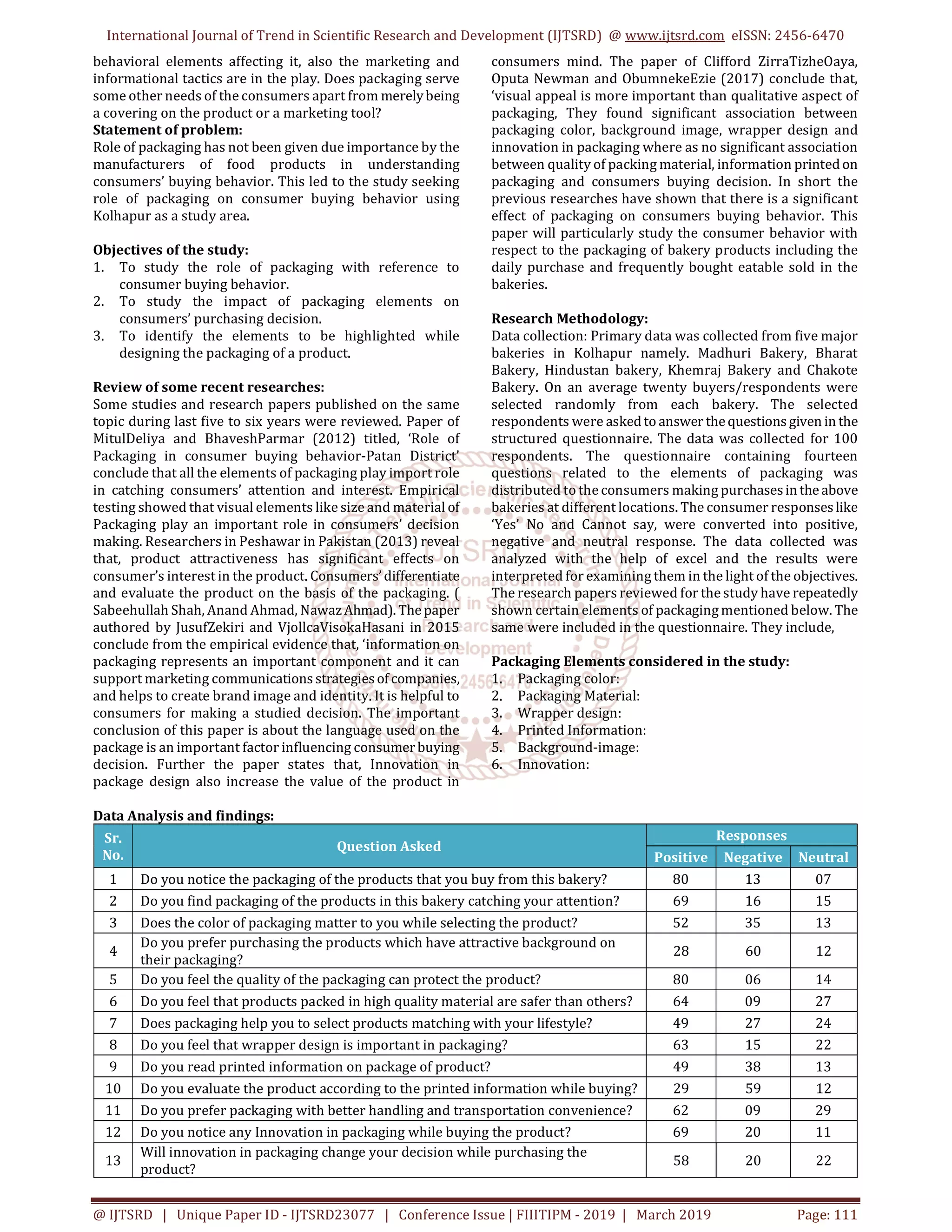 Do Consumers Go by the Cover A Survey of Selected Bakeries in Kolhapur ...