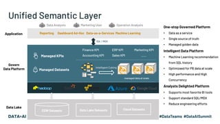 Cloud-native Semantic Layer on Data Lake | PPT