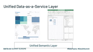 Cloud-native Semantic Layer on Data Lake | PPT