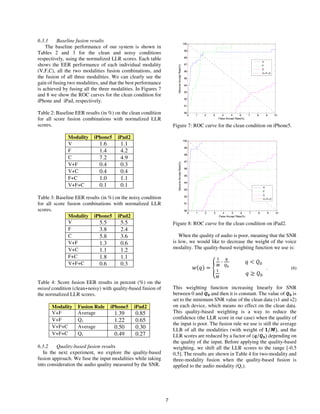 IJCB2014 Multi Modal Biometrics for Mobile Authentication final version | PDF