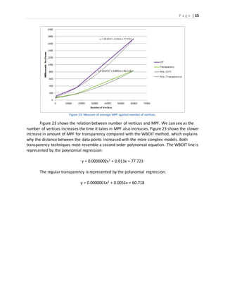 WBOIT Final Version | DOCX