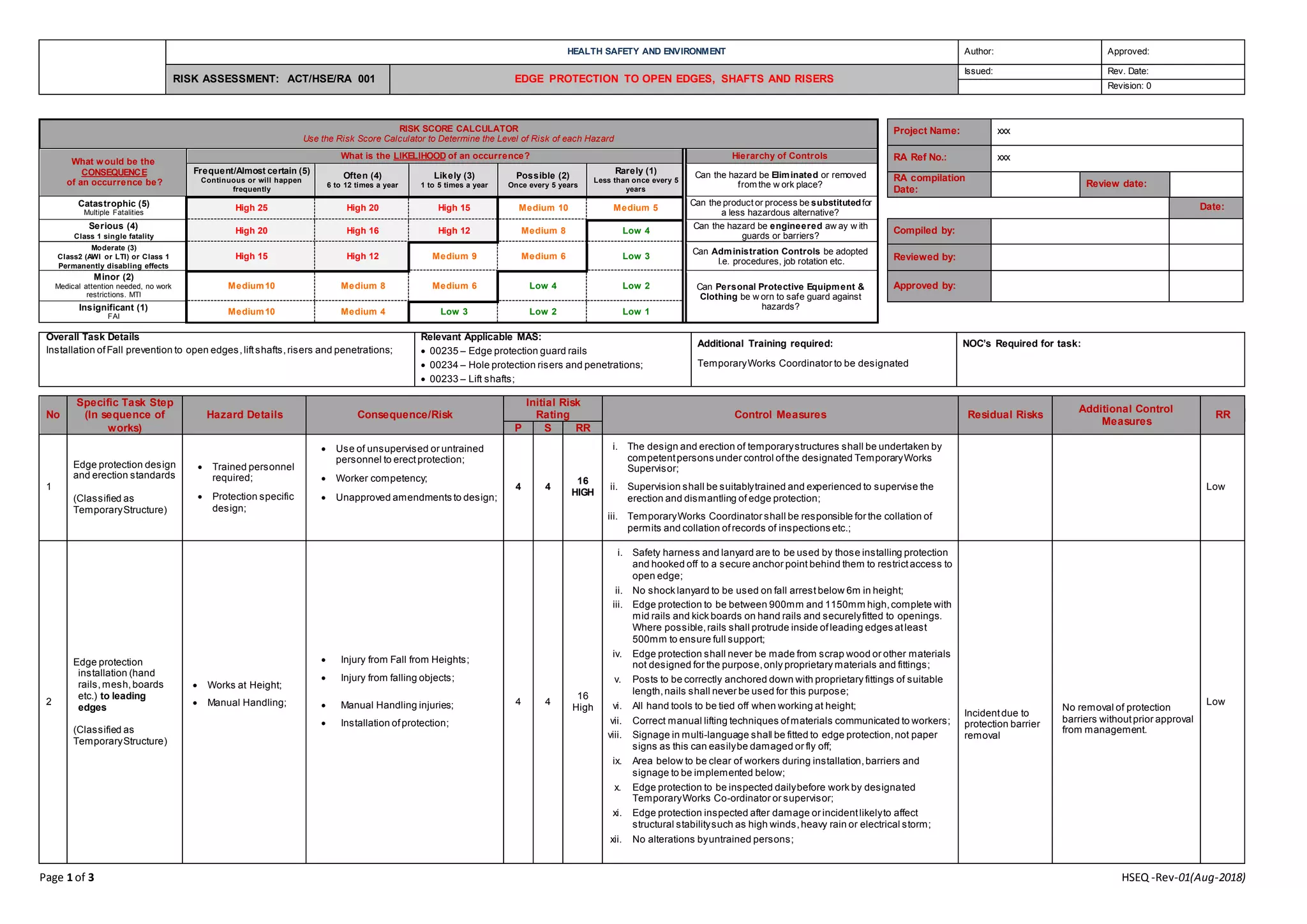 28 edge protection to open edges, shafts and risers risk assessment ...