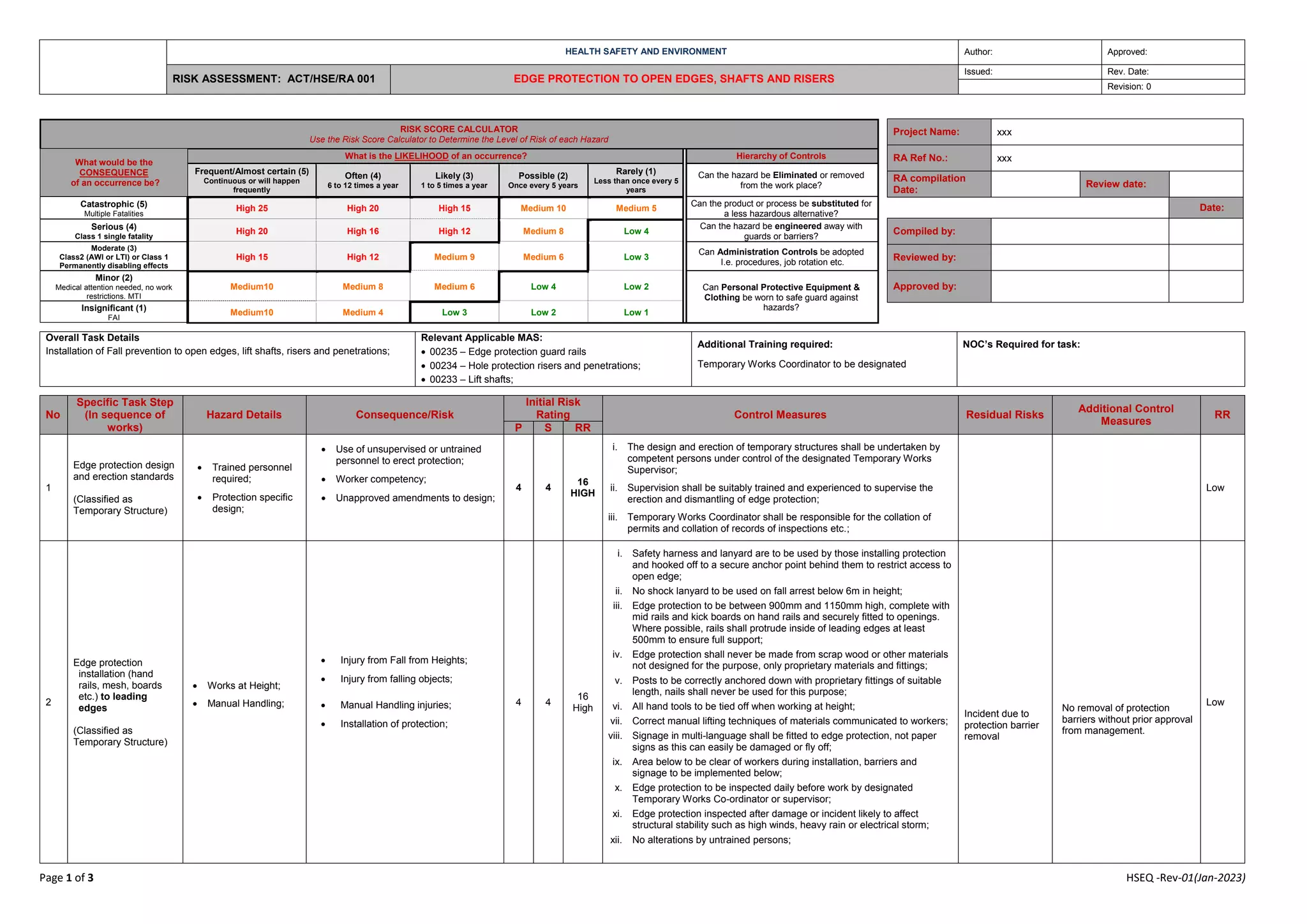 28 Edge protection to open edges, shafts and risers Risk Assessment ...