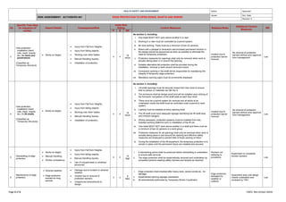 28 Edge protection to open edges, shafts and risers Risk Assessment ...