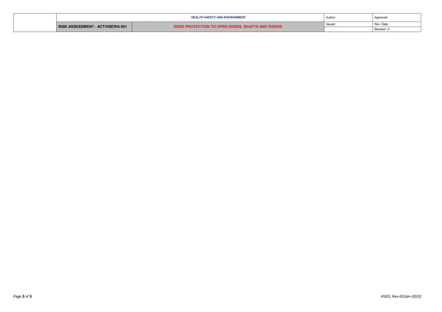 28 Edge protection to open edges, shafts and risers Risk Assessment ...