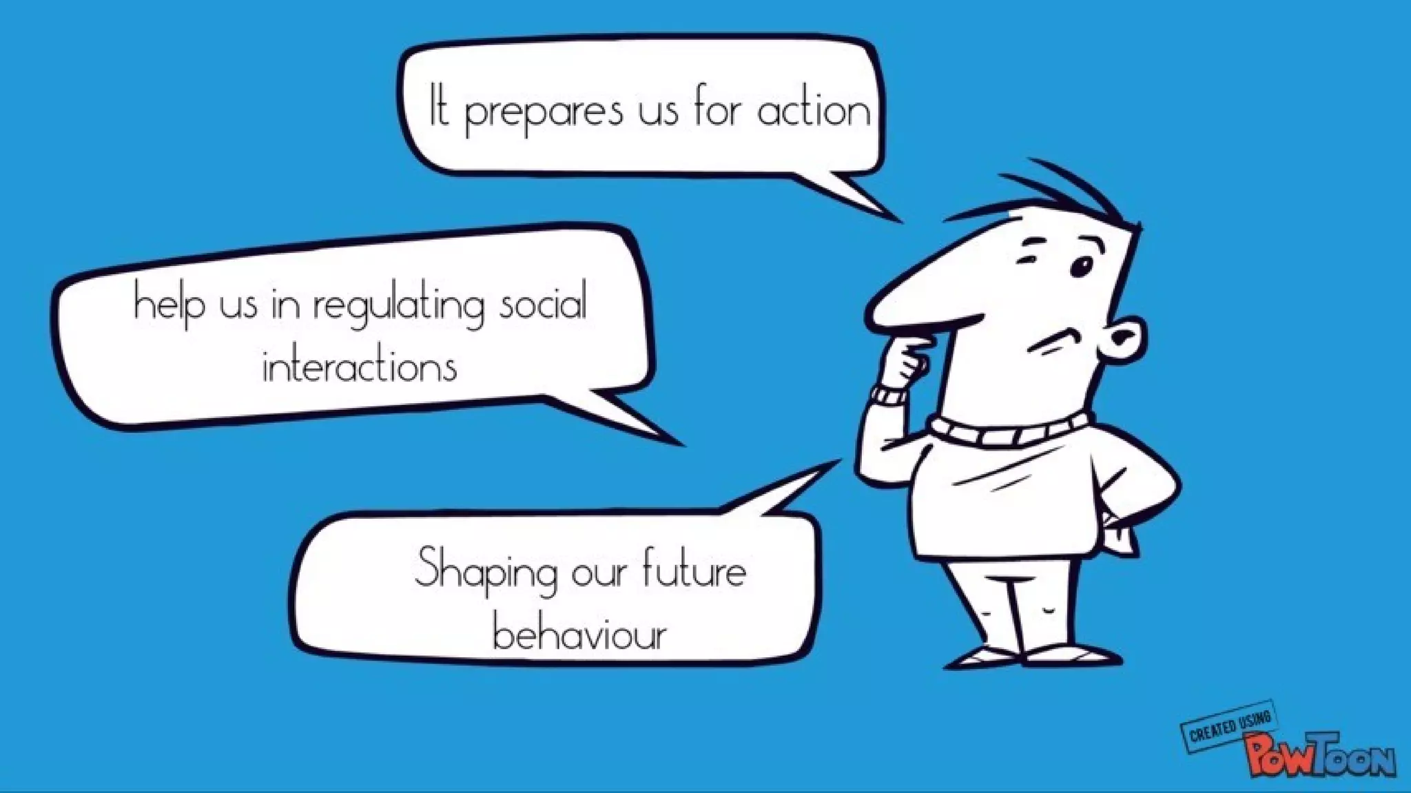 (ELC) EMOTIONS | PPT