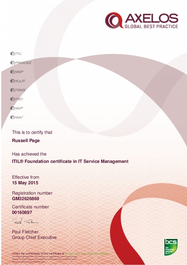ITIL (2011) Foundation in IT Service management ITIL (2011) Foundation in IT Service management