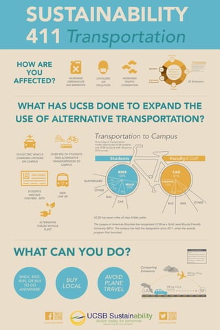 NEW6 - Transportation Poster | PDF