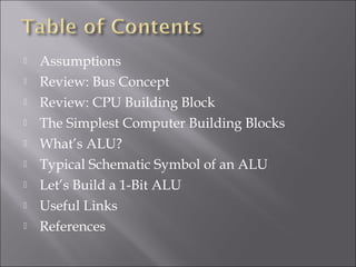 ALU | PPT
