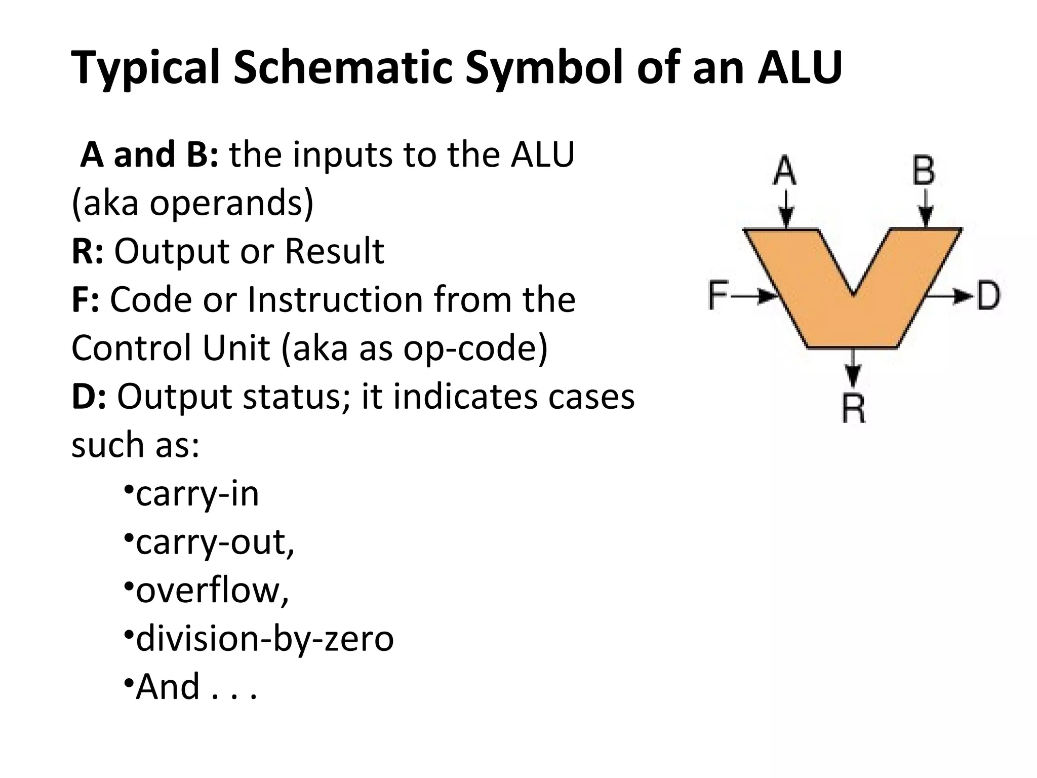 ALU arithmetic logic unit | PPT