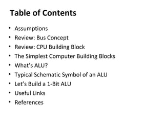 ALU arithmetic logic unit | PPT