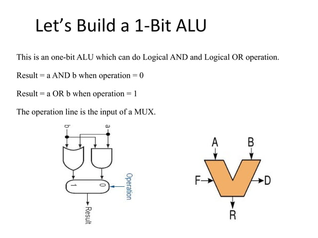 ALU arithmetic logic unit | PPT | Computing | Technology & Computing