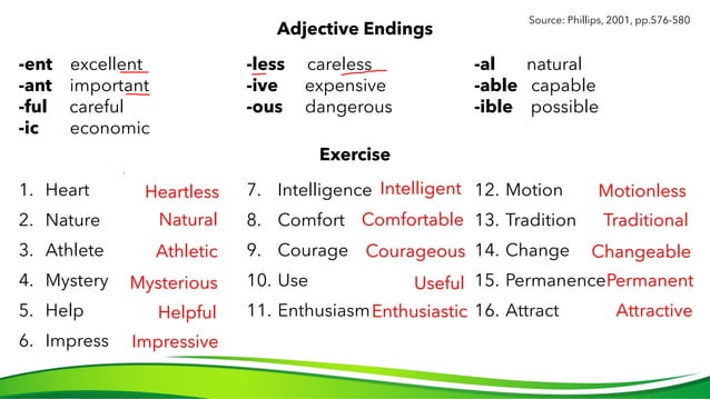derivation and sentence structure in English | PPT