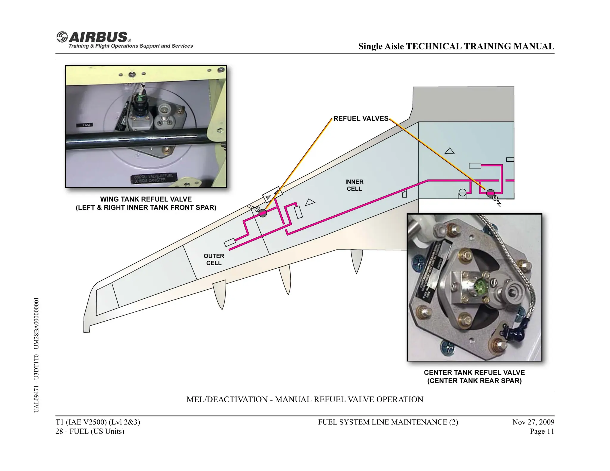 28 FUEL (US Units).pdf a320 fuel system maintanace pdf | PDF