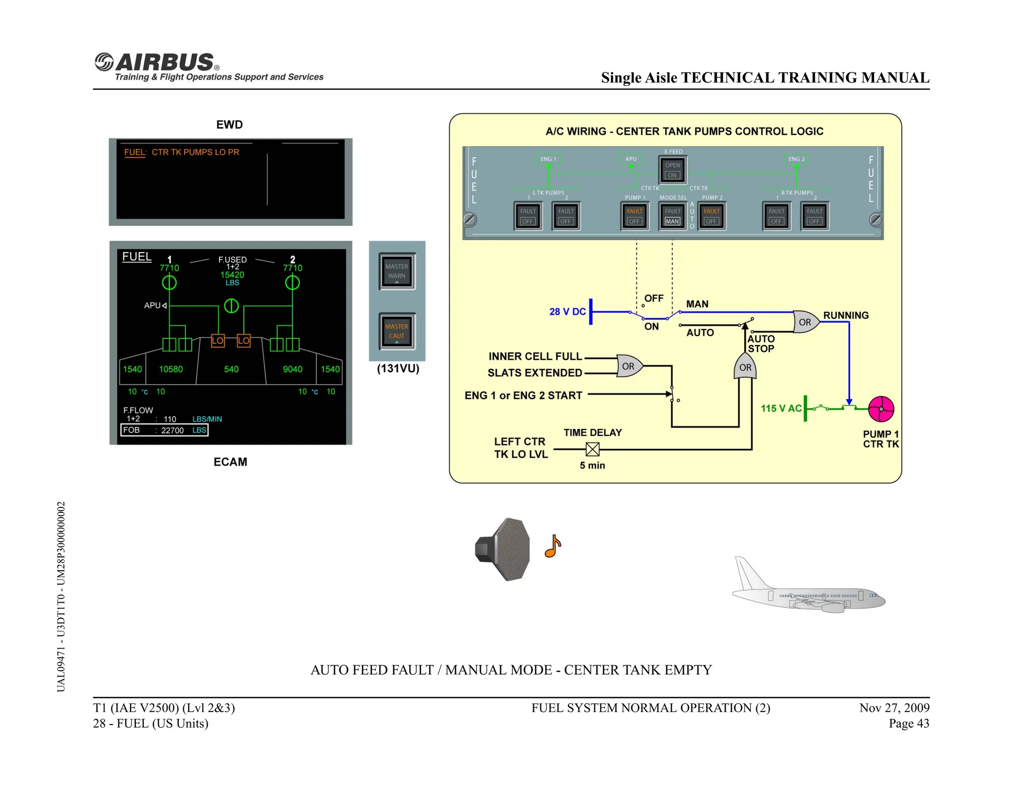 28 FUEL (US Units).pdf a320 fuel system maintanace pdf | PDF