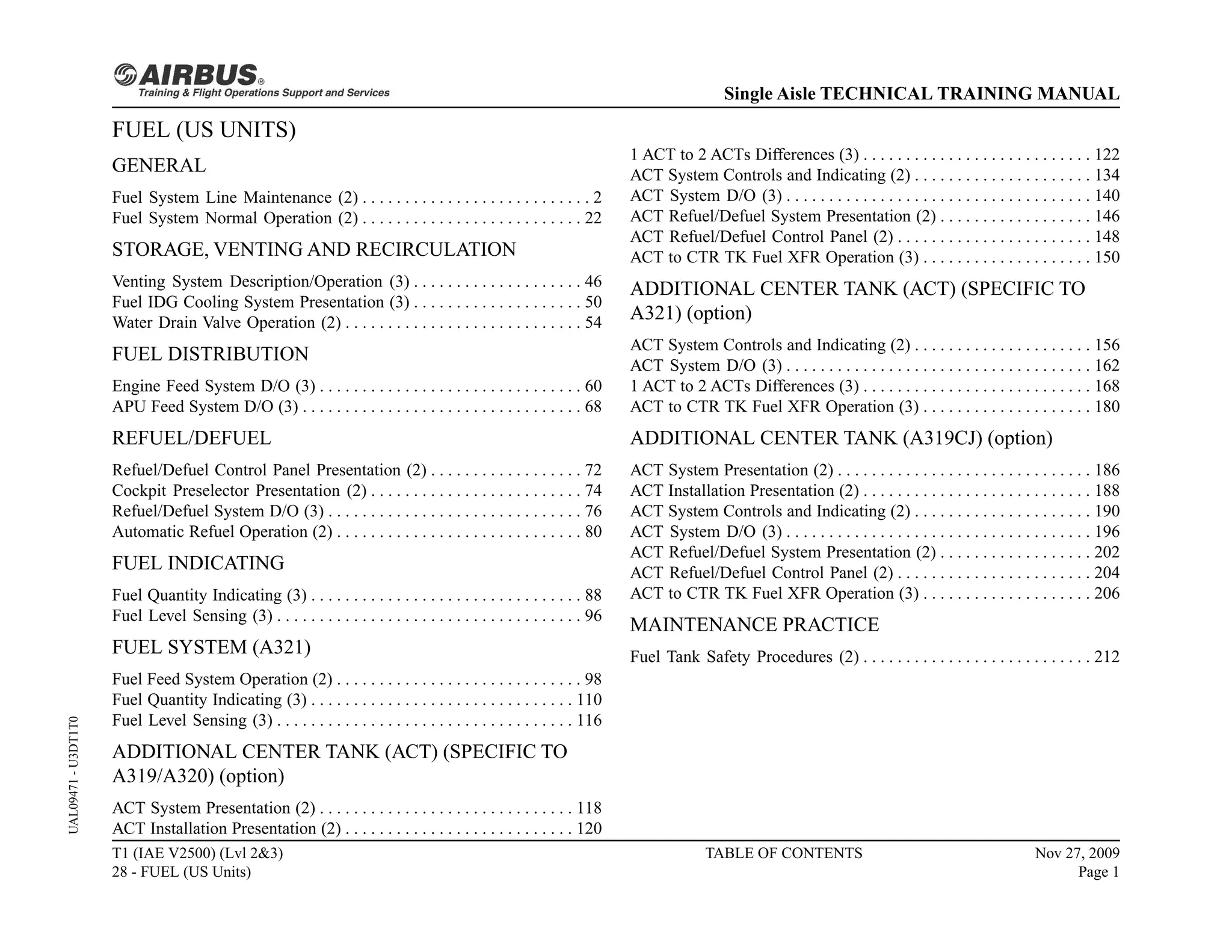 28 FUEL (US Units).pdf a320 fuel system maintanace pdf | PDF