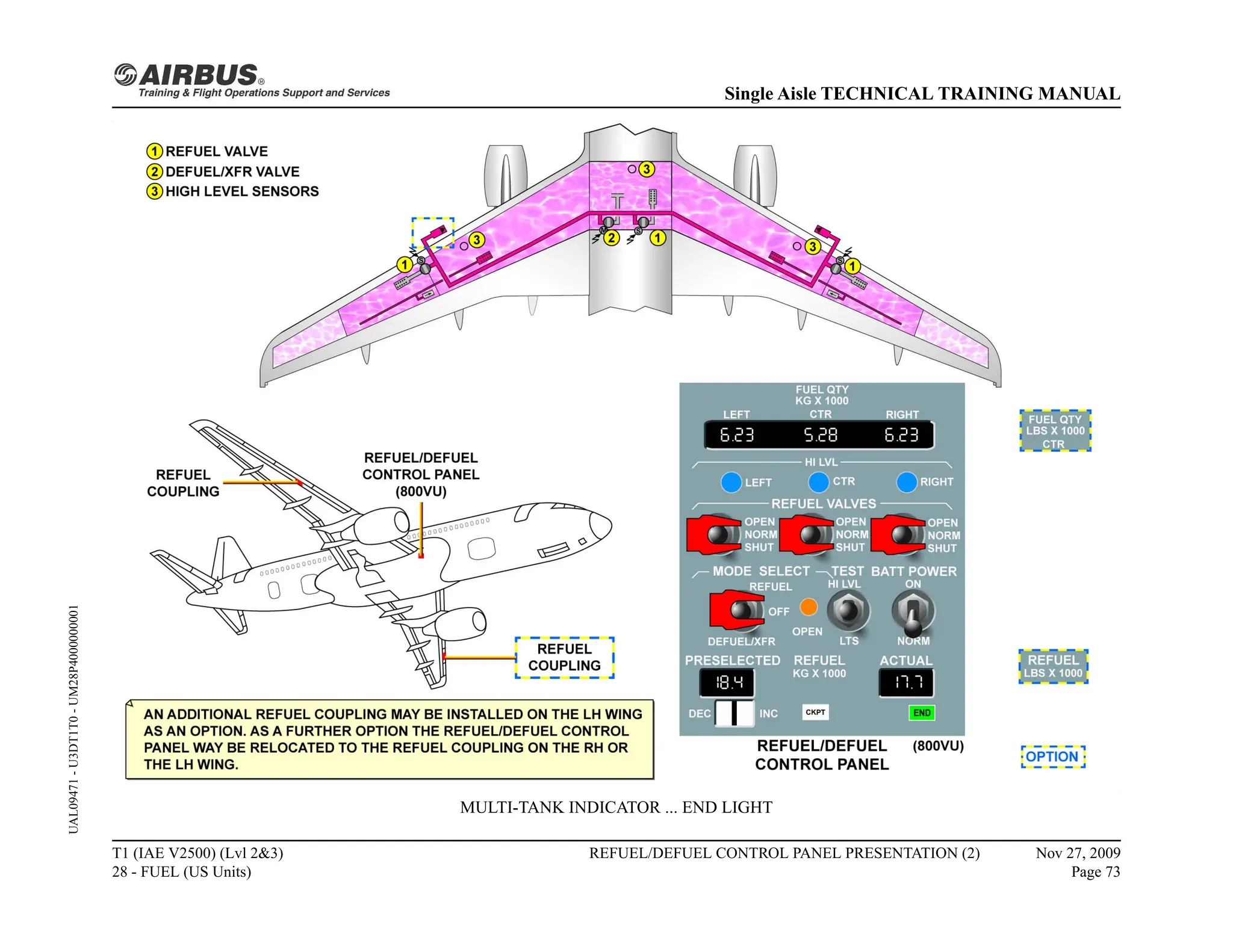 28 FUEL (US Units).pdf a320 fuel system maintanace pdf | PDF