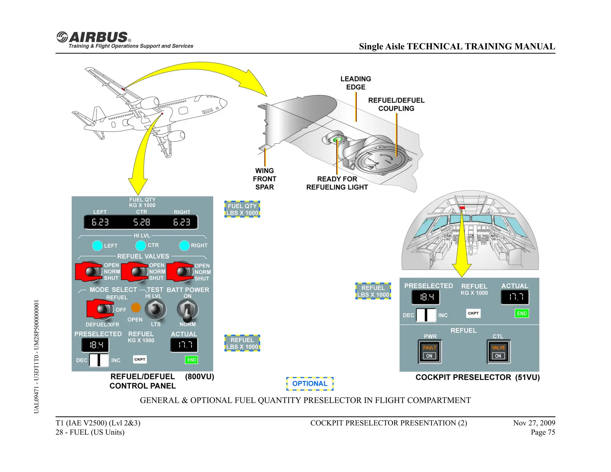 28 FUEL (US Units).pdf a320 fuel system maintanace pdf | PDF