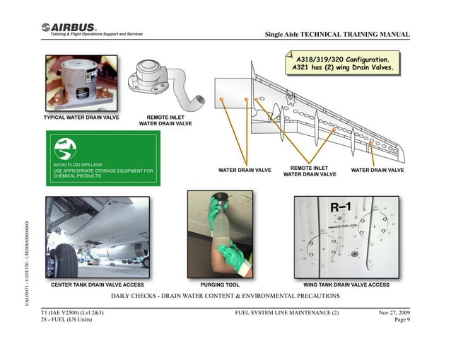 28 FUEL (US Units).pdf a320 fuel system maintanace pdf | PDF