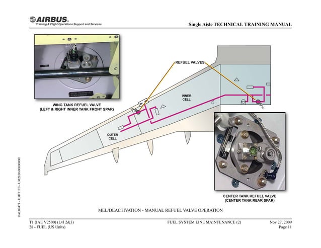 28 FUEL (US Units).pdf a320 fuel system maintanace pdf | PDF