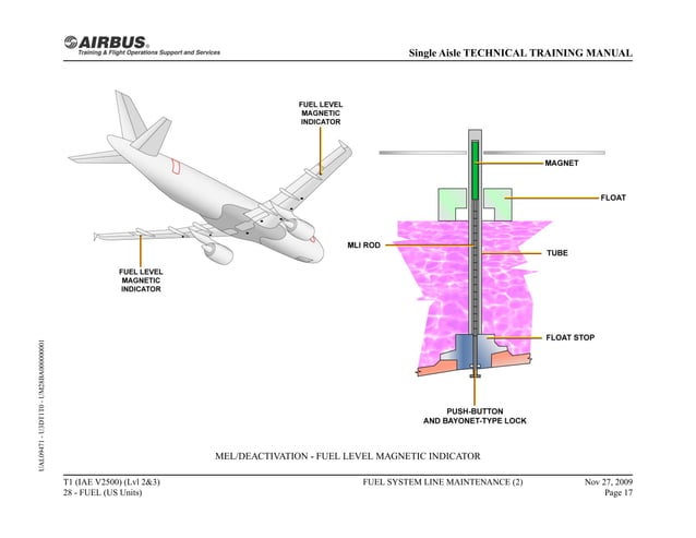 28 FUEL (US Units).pdf a320 fuel system maintanace pdf | PDF
