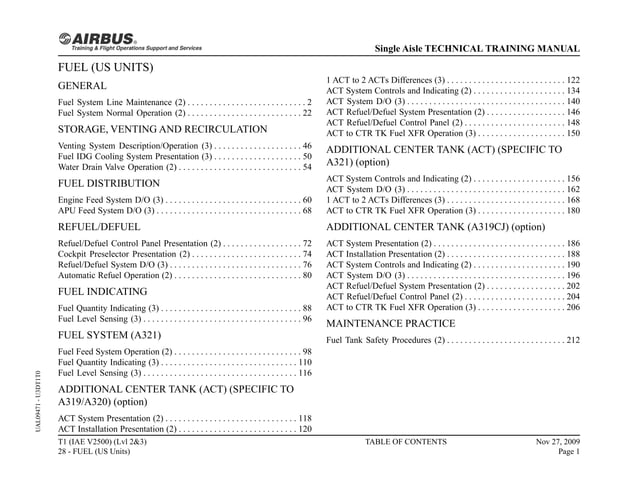 28 FUEL (US Units).pdf a320 fuel system maintanace pdf | PDF