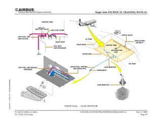 28 FUEL (US Units).pdf a320 fuel system maintanace pdf | PDF
