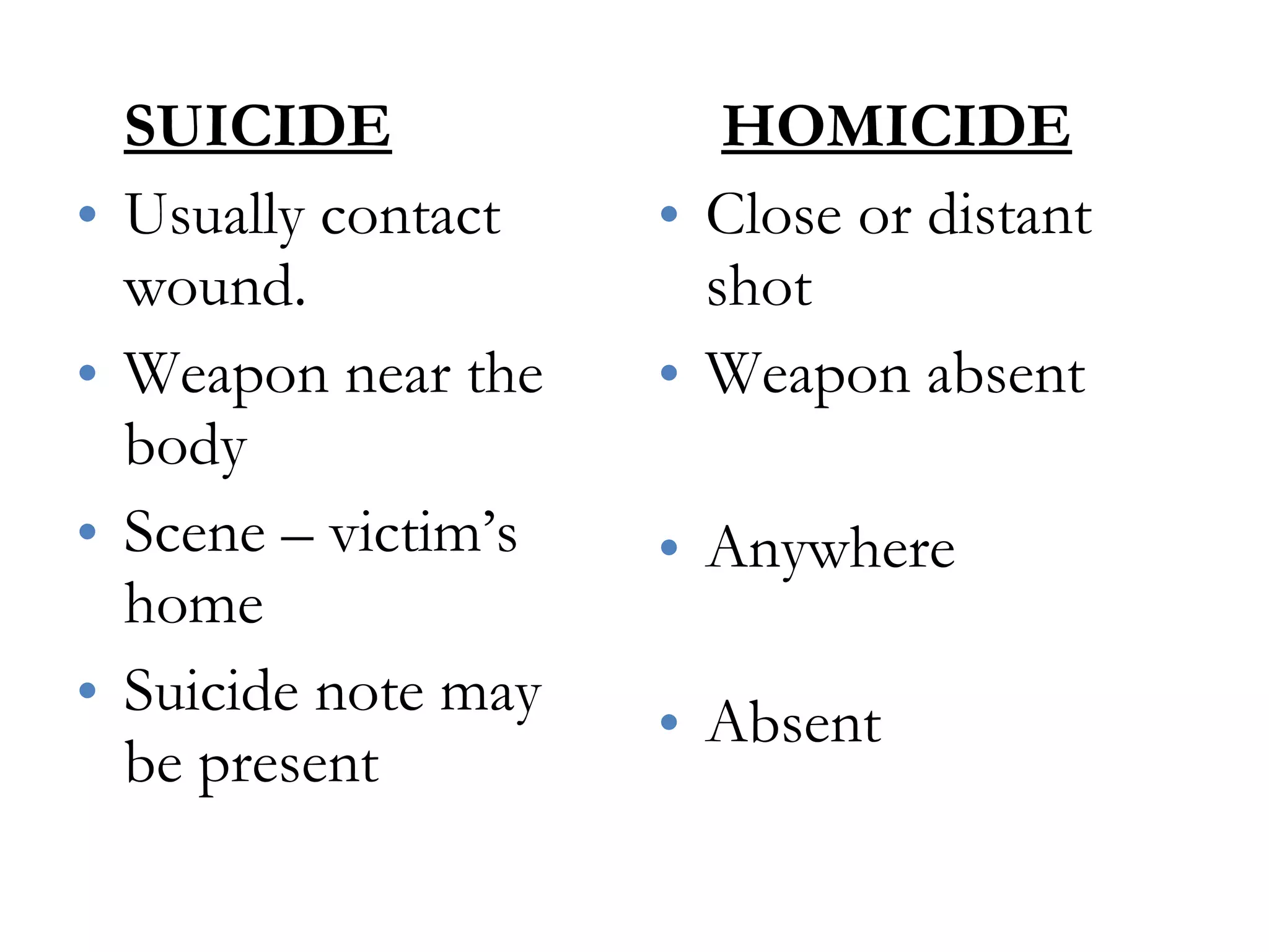 28 f wound balistics 28 | PPT