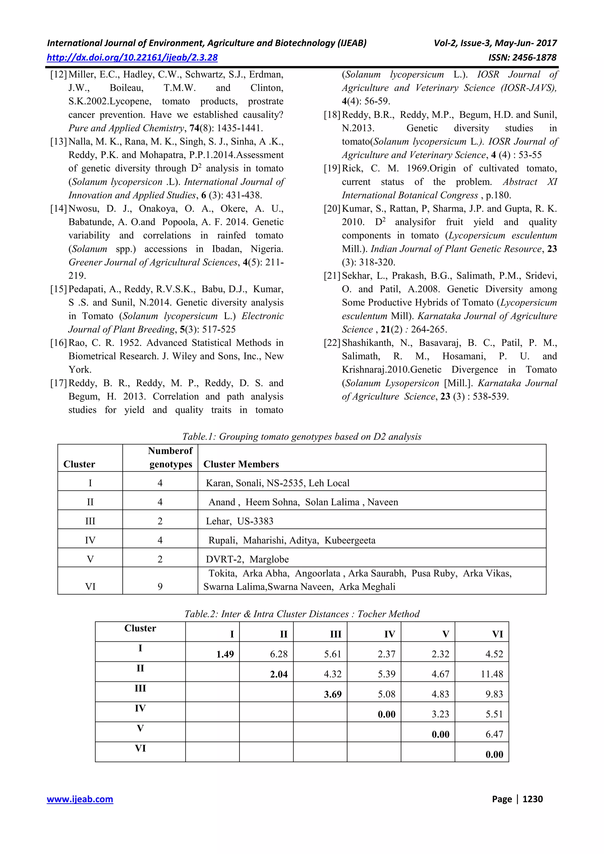 Genetic Divergence Studies for Quantative and Quality Traits in Tomato (Solanum lycopersicum L ...