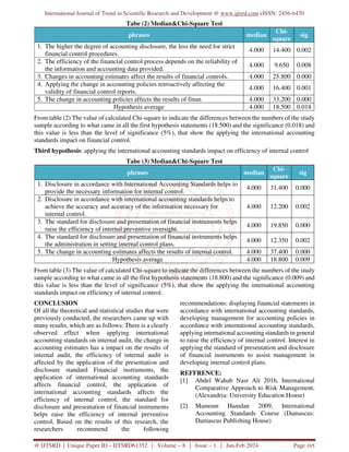 Impact of Using International Accounting Standards on Internal Control ...