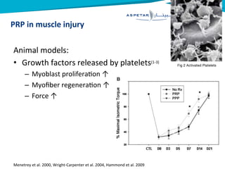 Johannes Tol - hamstring injuries- PRP | PPT
