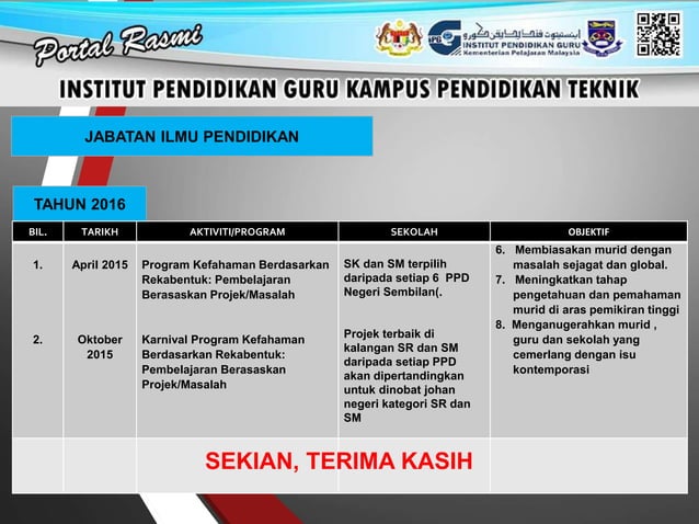 Kerjasama IPGKPT dengan Sekolah-sekolah di Neg Sembilan | PPT