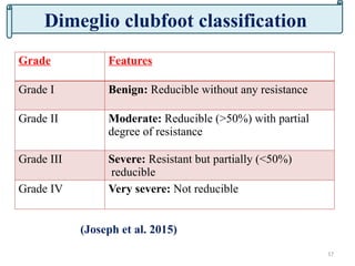 Clubfoot and stage wise management of children.pptx