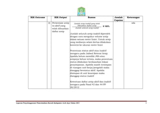 28_lppd_2021_bab_xxviii_kearsipan1.docx