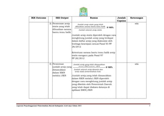 28_lppd_2021_bab_xxviii_kearsipan1.docx