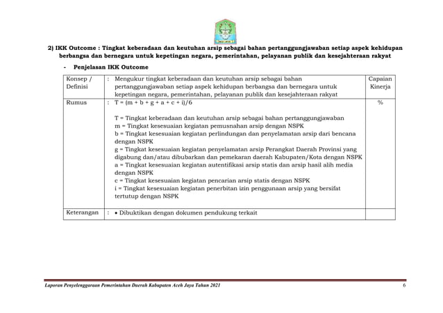 28_lppd_2021_bab_xxviii_kearsipan1.docx