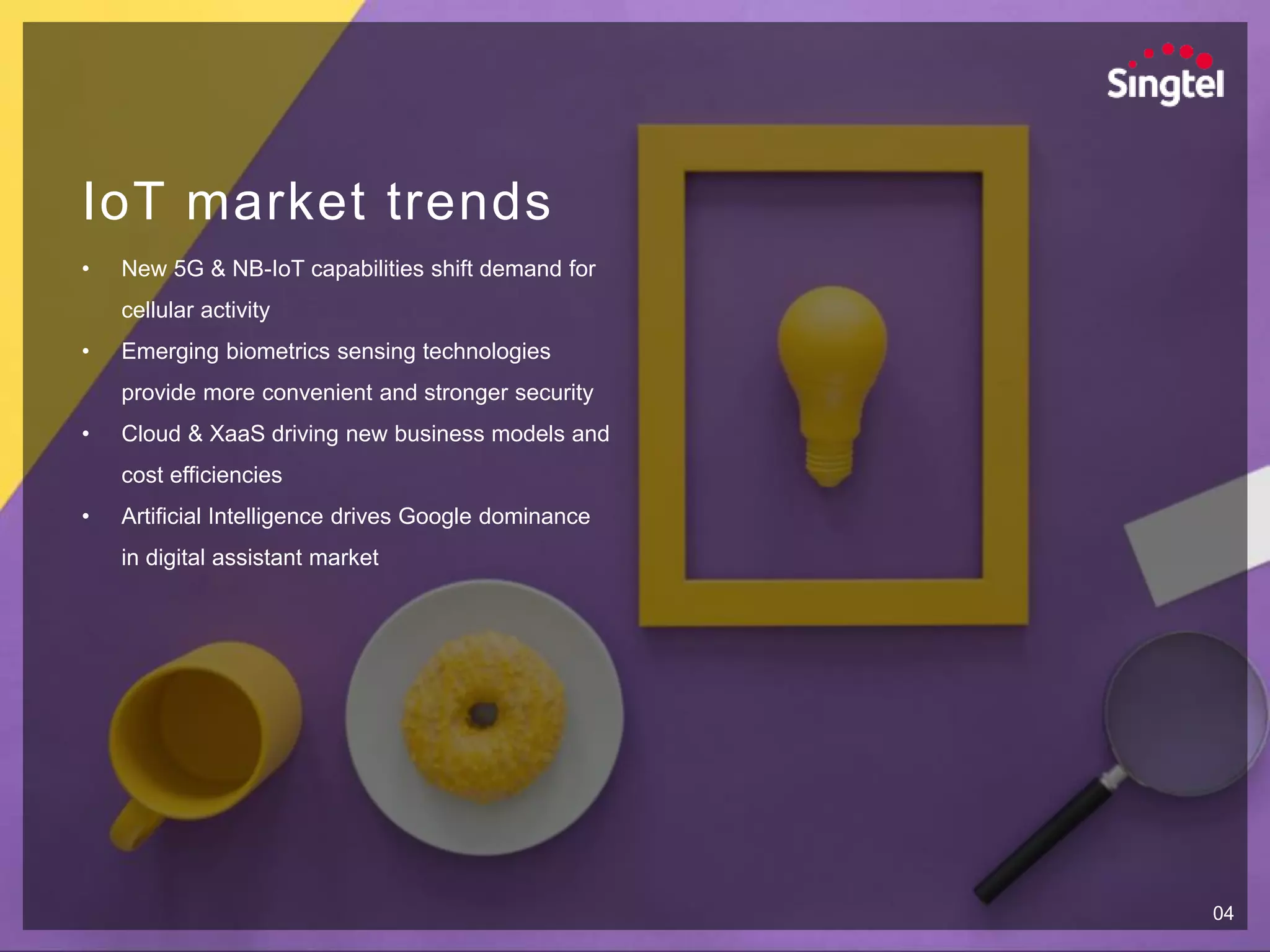 Mature connections: 6 stages to IoT success | PPT