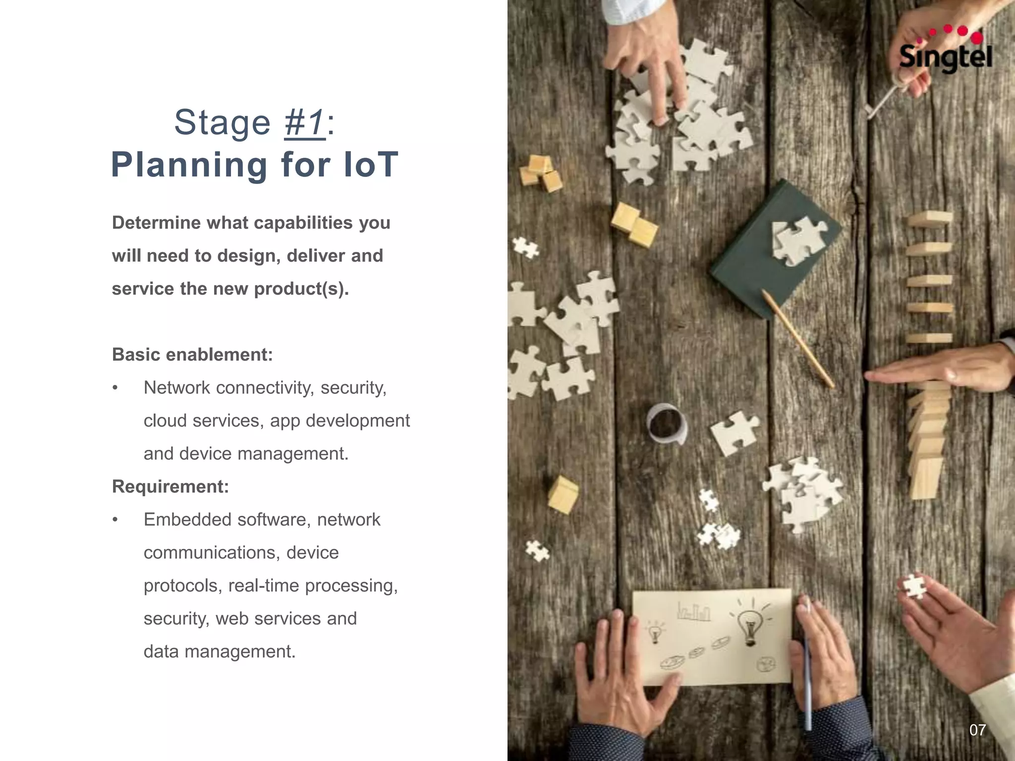 Mature connections: 6 stages to IoT success | PPT