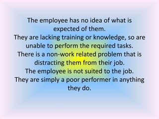 Motivating the poor performer | PPT