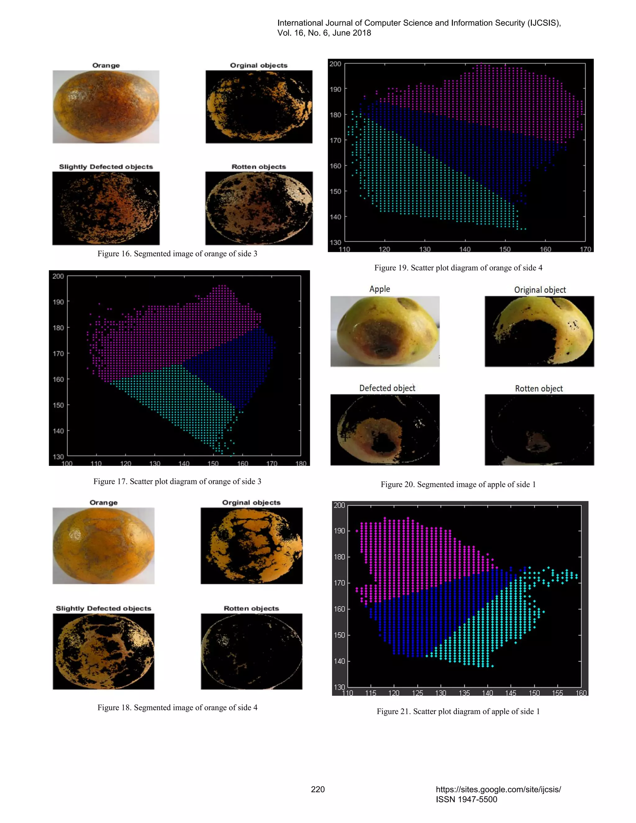 Detection Of Fruits Defects Using Colour Segmentation Technique Pdf