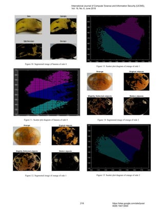 Detection of Fruits Defects Using Colour Segmentation Technique | PDF