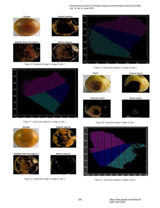 Detection of Fruits Defects Using Colour Segmentation Technique | PDF
