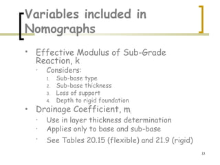 28 pavement design | PPT