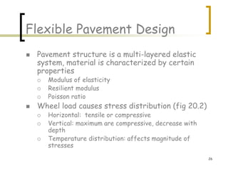 28 Pavement Design presentation of runway.ppt