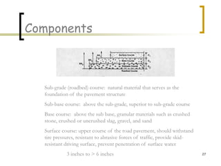 28 Pavement Design presentation of runway.ppt